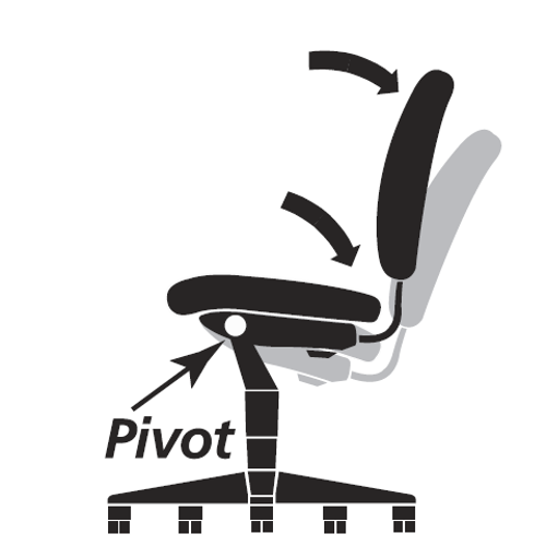 Chair Mechanisms - Synchronized Knee Tilt – Office Ready